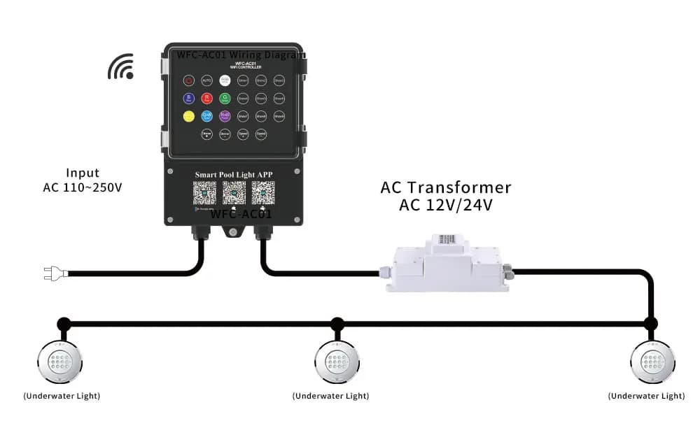 What are the transformer requirements for pool lights?